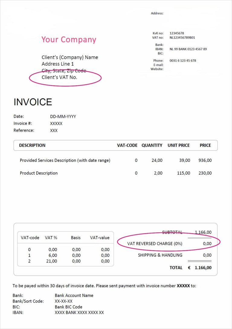 How to issue Dutch invoice | Dutch VAT Invoice Requirements